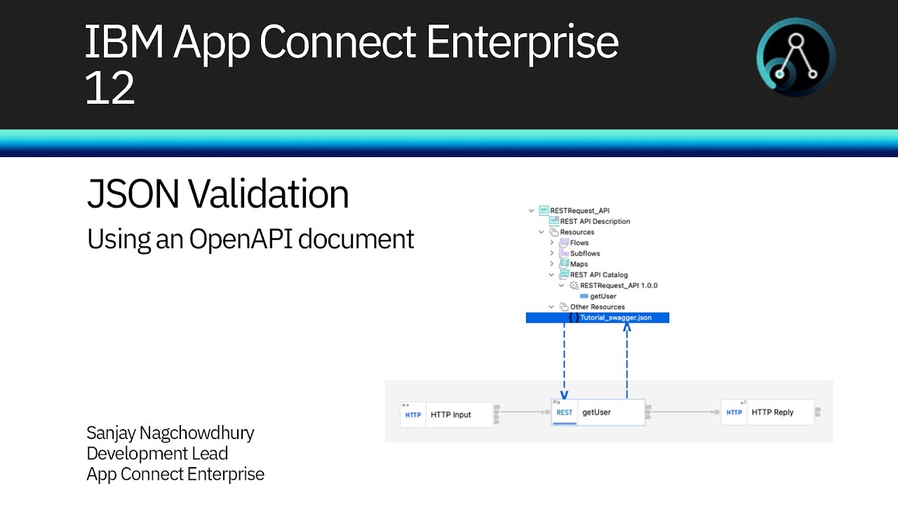 App Connect Enterprise 12: JSON Validation, using an OpenAPI document