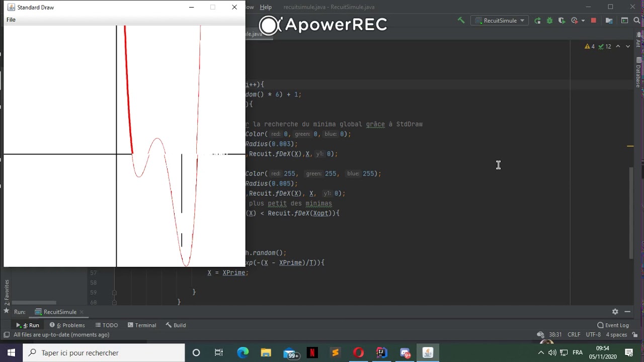 Minima Global d'un fonction + tracé StdDraw