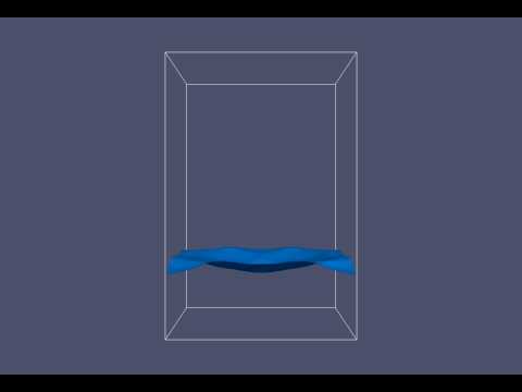 Multiphase Flow – REEF3D