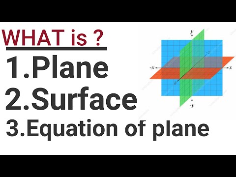 What is plane ? What is surface ? What is equation of plane ? ||Very easy concept and explanation||