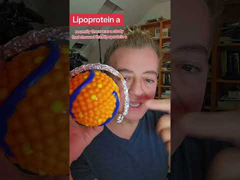 What is Lipoprotein a? #lpa #ldl #cholesterol
