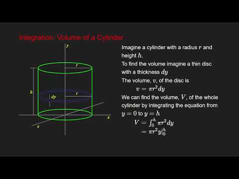 Volume Of a Cylinder from First Principles