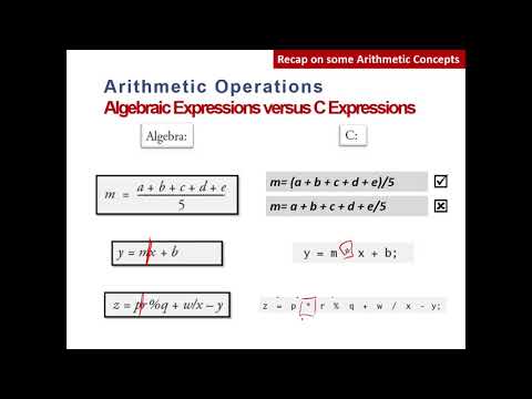 Intro to CS Programming | LECT 8 4 Solved Examples on Operators and their Precedence - الورشه
