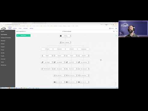 Five9 IVA & Contact Center Demonstration