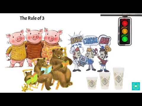 The Rule of 3 in Academic Writing