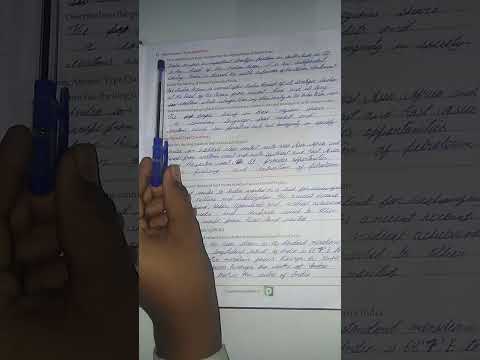 social science lab manual class 9 solution