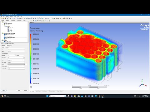 CFD Analysis Of Lithium Ion Battery For Thermal Management
