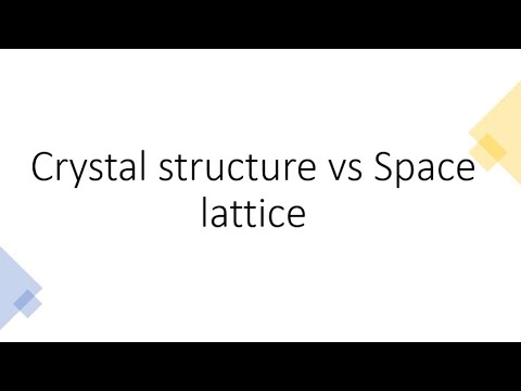 Crystal structure vs Space lattice