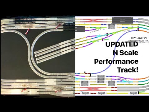 James’ N Scale Train Layout Project— Performance Track! Episode #8 ...