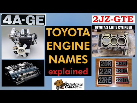 ENGINE NAMES (explained) | TOYOTA