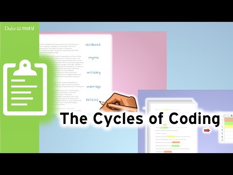 The Cycles of Coding: Qualitative Research Methods