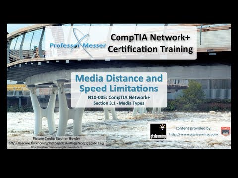 Media Distance and Speed Limitations - CompTIA Network+ N10-005: 3.1