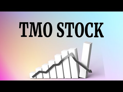 Thermo Fisher Scientific Inc (TMO) Stock Price Animated Graph 2020-2021