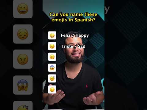 Name these Facial Expressions in Spanish | Learn Spanish