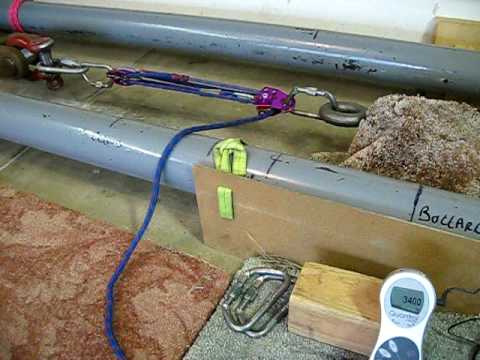 AZTEK pull test | Technical Rescue Exchange