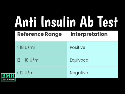 Anti Insulin Antibody Test