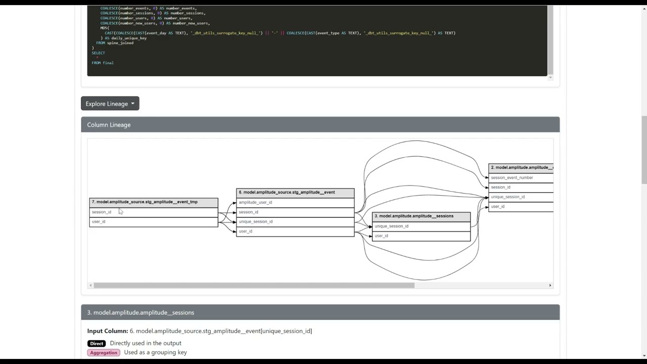 Cocoon Data Lineage