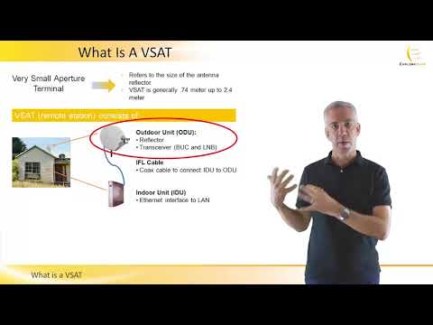 What is a VSAT?
