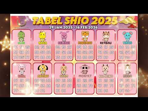 TABEL SHIO 2025 PALING BARU | TOTOWAYANG
