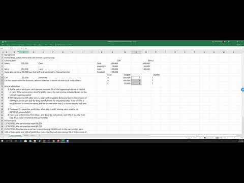 Advanced Accounting: Partnership life cycle Bonus Method