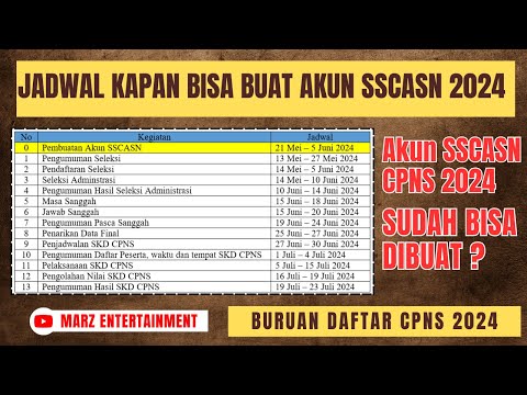 BUAT AKUN SSCASN SUDAH BISA ⁉️ KAPAN JADWAL PEMBUATAN AKUN SSCASN CPNS 2024 PERIODE 2 TERBARU