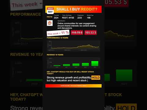 Reddit stock analysis - would ChatGPT buy or sell today? [May 2025]