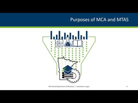 Introduction to MN Assessments