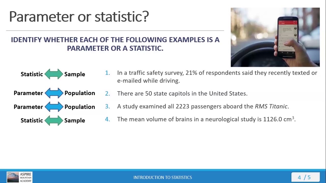 Stat 101 Lecture 1.2.1 - Parameters & Statistics