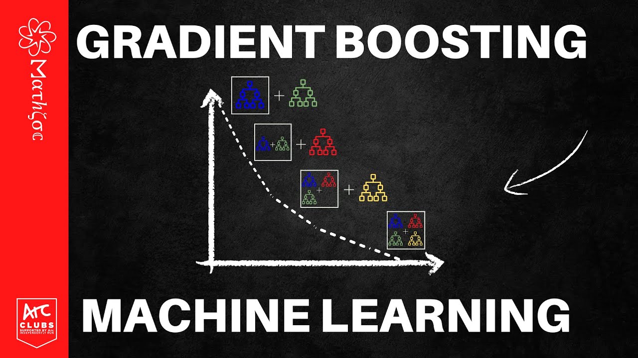 UNSW MathSoc x Noah Rubin: The Mathematics of Gradient Boosting & A Simple Python Implementation