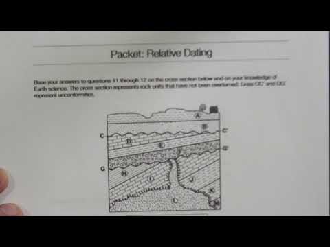 Packet: Relative Dating Explained