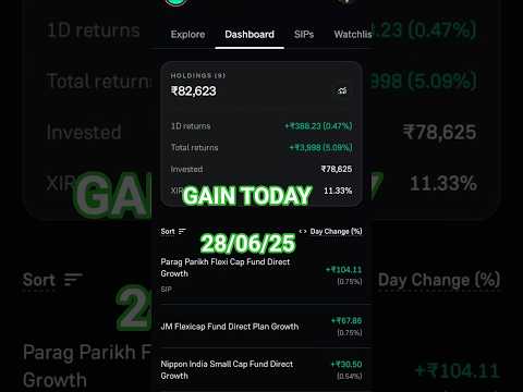 Profit In Mutual Funds Portfolio π‘Best Portfolio For Beginners SIP #ytshorts #shorts #mutualfunds