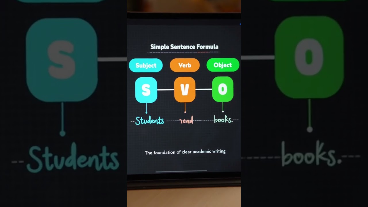 Lesson 2 – Mini Lesson (EP.1)