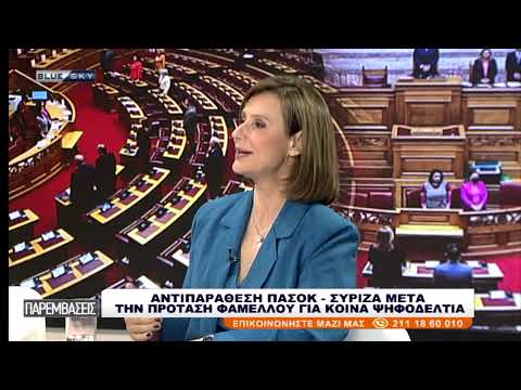 Το δεξί πέτο « Οι λέξεις έχουν τη δική τους ιστορία