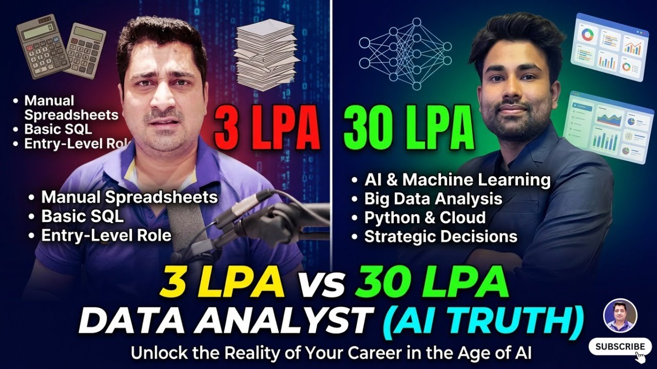 Data Analytics Salary Reality + AI Impact | 3 LPA to 30 LPA Roadmap