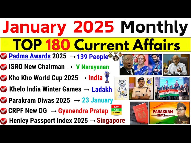 January 2025 Current Affairs Key Highlights And Insights Galaxy Ai