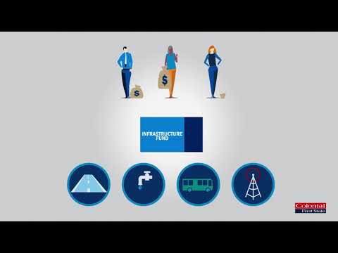 What Are Infrastructure Investments and How Do They Work?