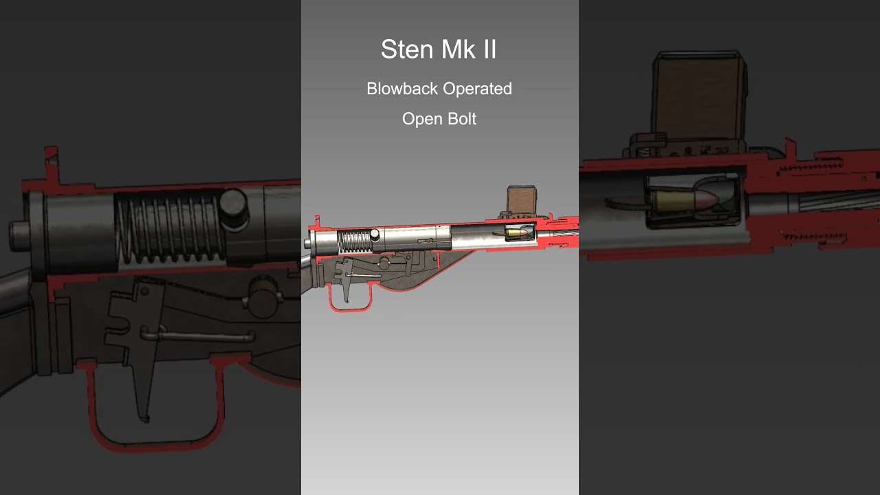 Sten Mk II | British Submachine Gun | WW2 SMG | How It Works