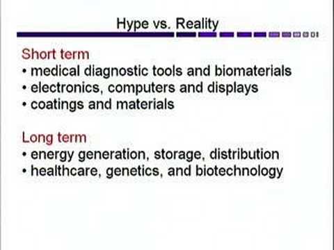 What is Nanotechnology?