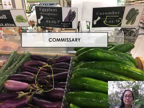 Commissary Produce Cost Analysis I