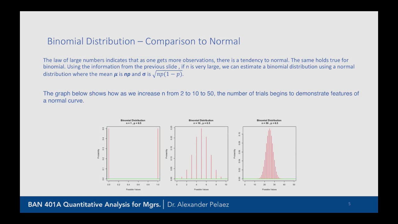BAN 401 - Module 5-3 Binomial Distribution