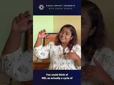 Understanding #mel #monitoring #evaluation #learning #NGO