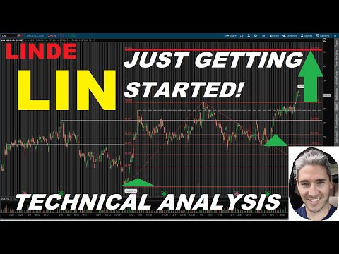Linde PLC (LIN) - Technical Analysis. New All-Time High! Buku Room to the Upside, Get On The Train!!
