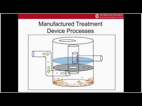 Evaluating the Particle Size Distribution of Ohio's Stormwater Runoff