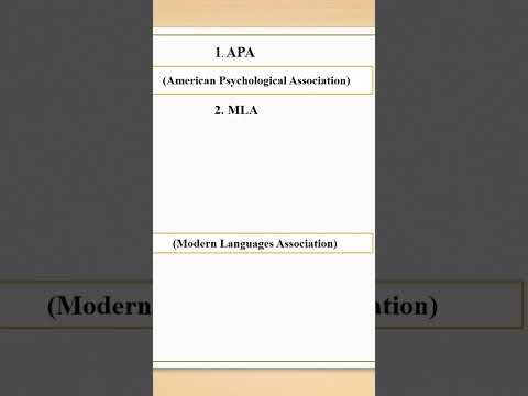 Referencing Styles in Research