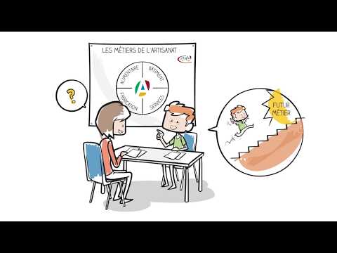 Présentation de la Chambre de Métiers et de l'Artisanat (Minimento)