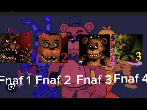 Every Fnaf game in order of the timeline
