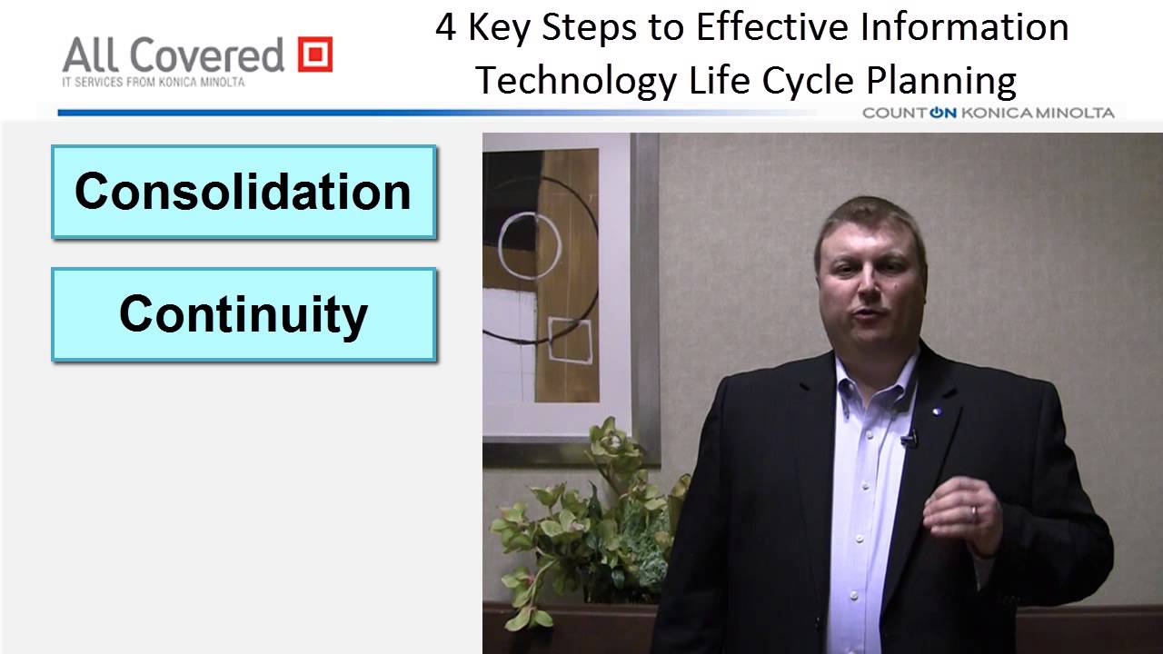 Why Managed IT Services Help You Boost Profits and Beat Competition | All Covered