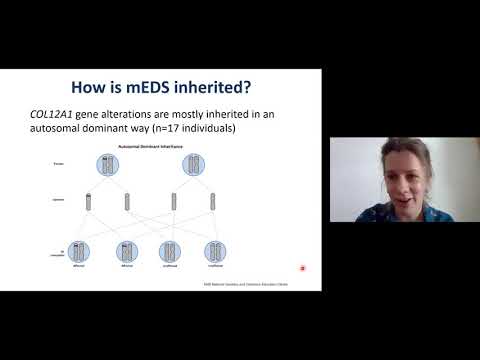 Myopathic EDS (mEDS) - Dr. Fleur Van Dijk | English (EN)