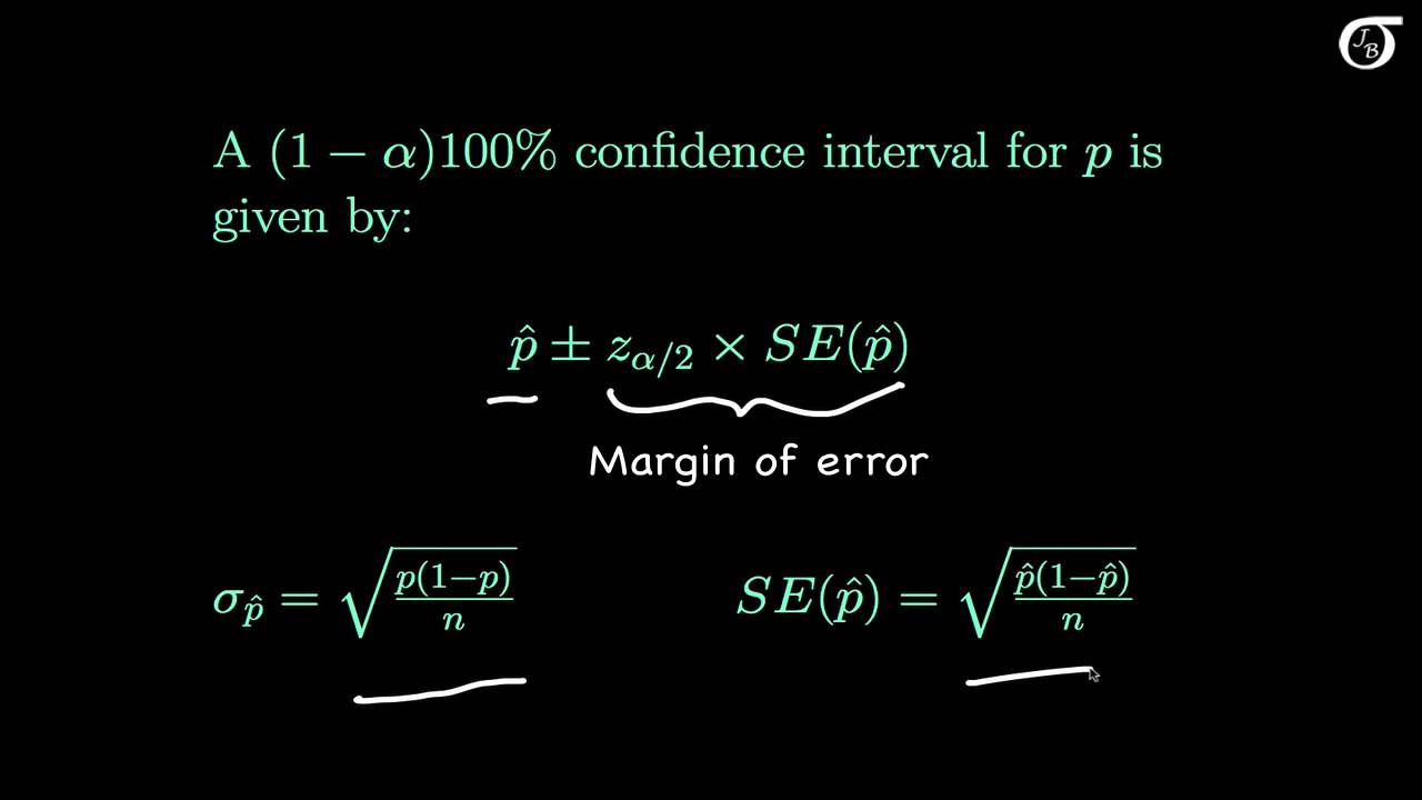 An Introduction to Inference for a Proportion