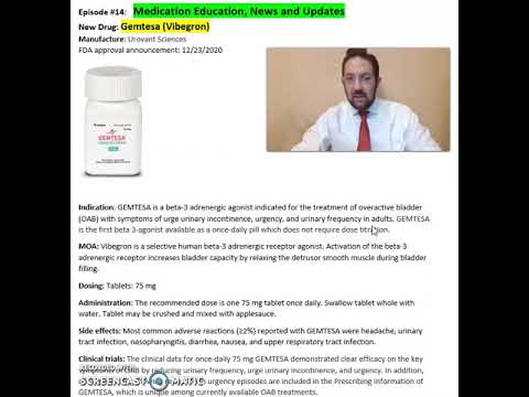 Gemtesa (Vibegron)- treatment of overactive bladder (OAB)